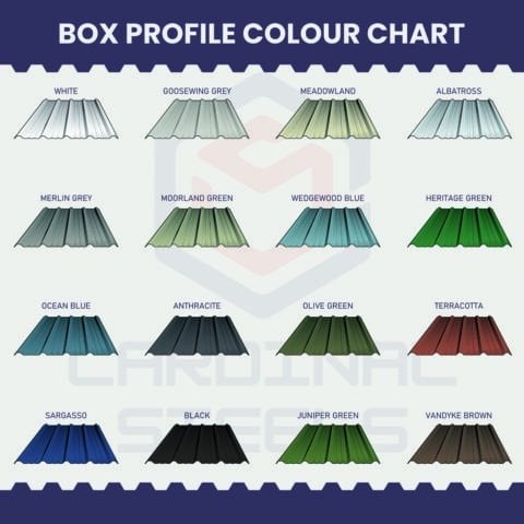 32/1000 Box Profile Roofing Sheets | Steel Roof Cladding Solutions