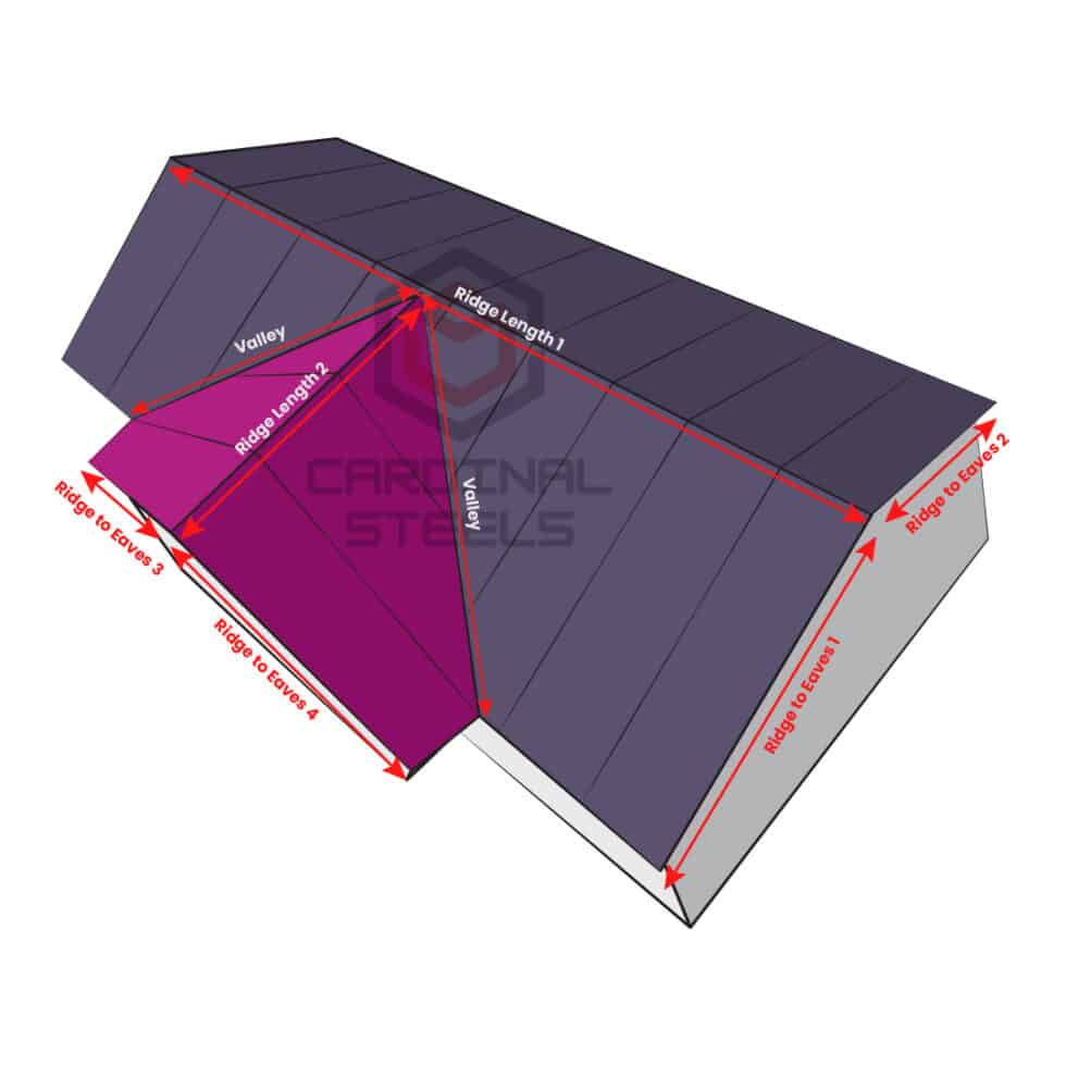 Roof Measuring Guide - Cardinal Steels
