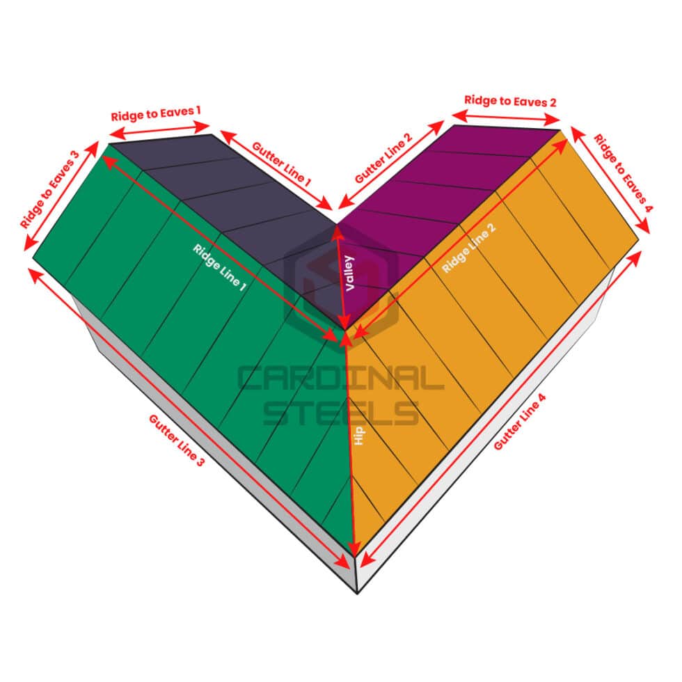 Roof Measuring Guide - Cardinal Steels
