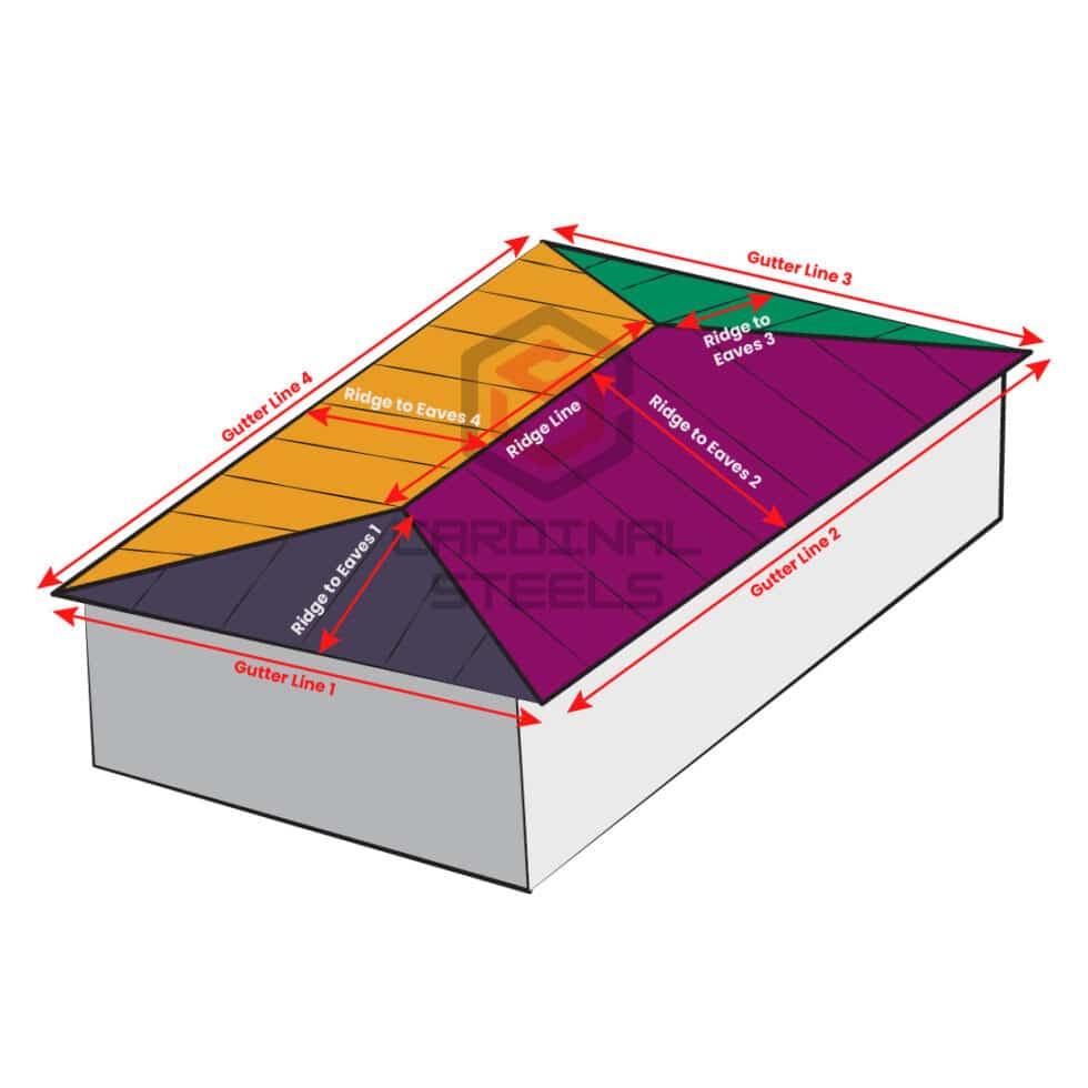 Roof Measuring Guide - Cardinal Steels