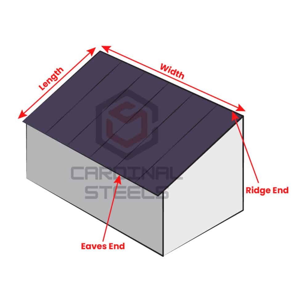 Roof Measuring Guide - Cardinal Steels