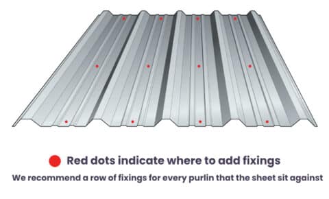 32/1000 Box Profile Roof Sheet Fitting Guide - Cardinal Steels