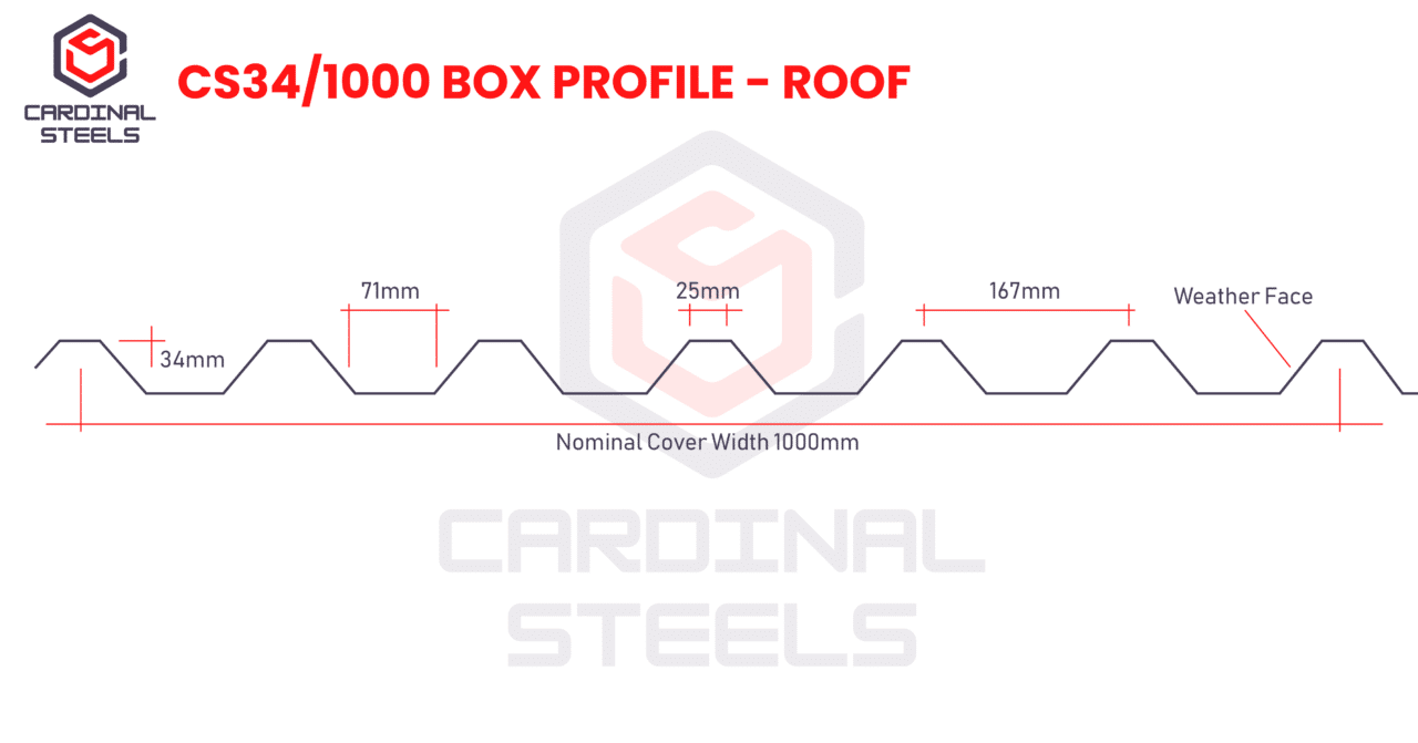 Box Profile Steel Roofing Sheets | Cut to Size | Nationwide Delivery
