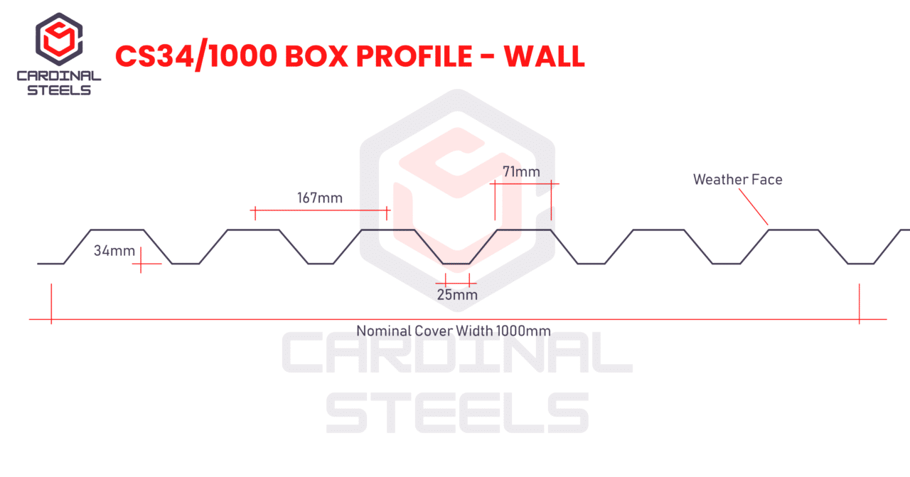 Box Profile Steel Roofing Sheets | Cut to Size | Nationwide Delivery