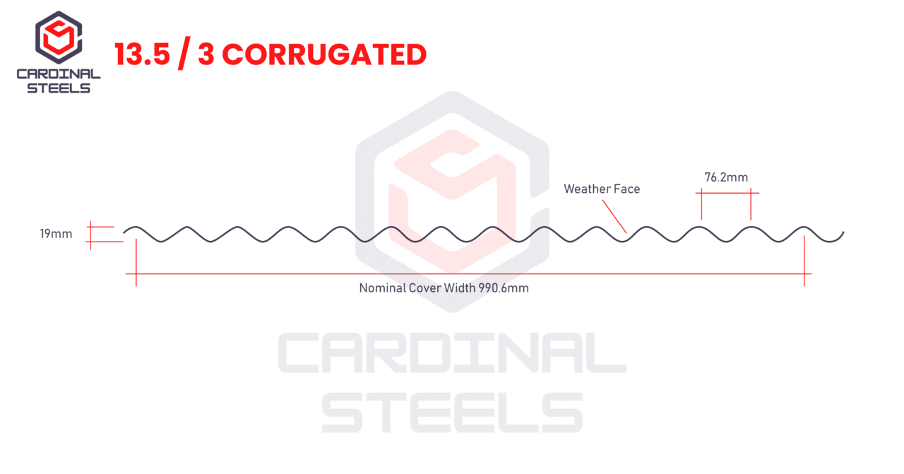 Corrugated Steel Roofing Sheets | Cut to Size | Nationwide Delivery